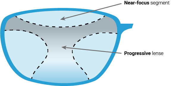 Progressive Lenses for Pilots - LensFactory