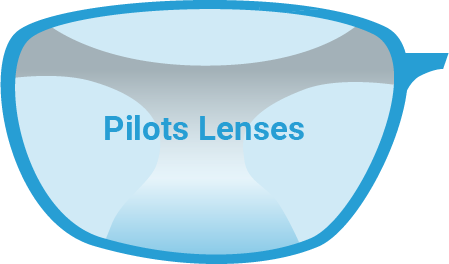 Occupational Lenses and Specialty Lenses - LensFactory